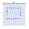 A Simple Guide to Volleyball Positions and Rotations – ProRecAthlete